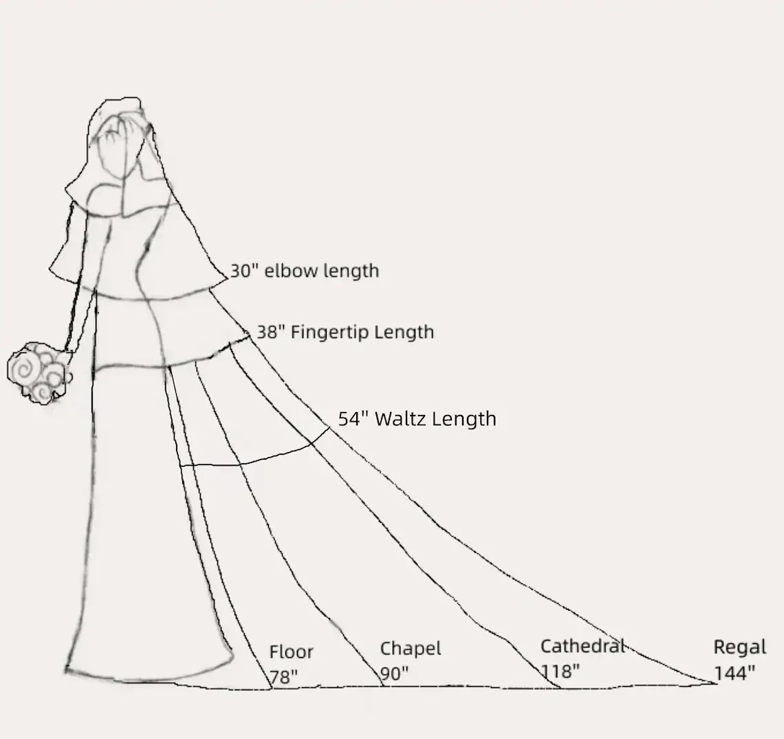 Cut Edge Soft Tulle Cathedral Length Bridal Veil 1 Layer Long Wedding